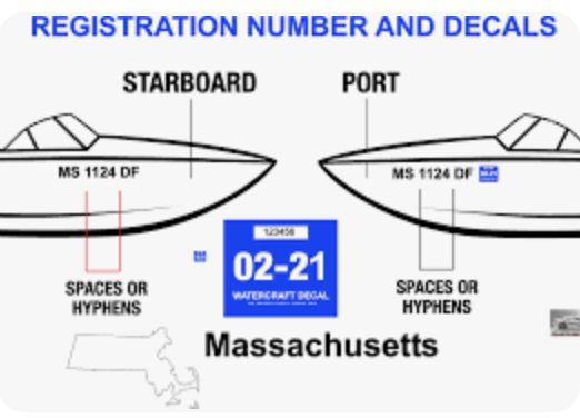 boat registration